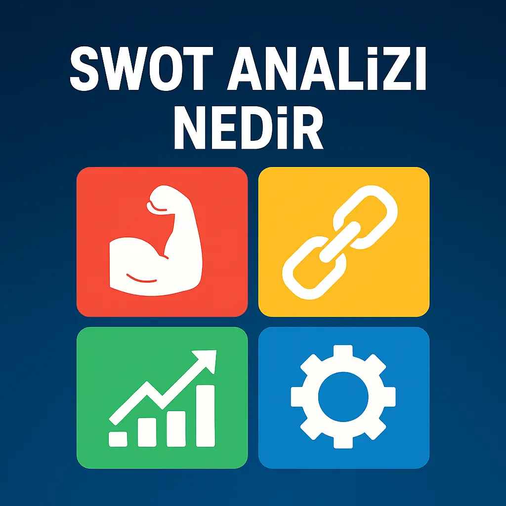 SWOT Analizi Nedir? | İWT